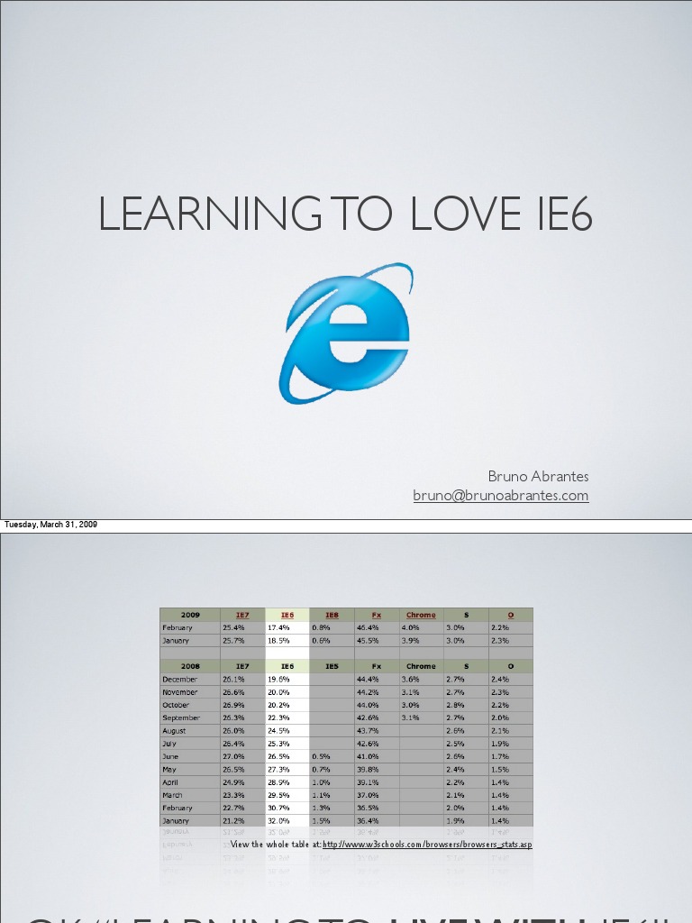 Optimizing for IE6: Tips & Solutions | PDF | Html | Software Development