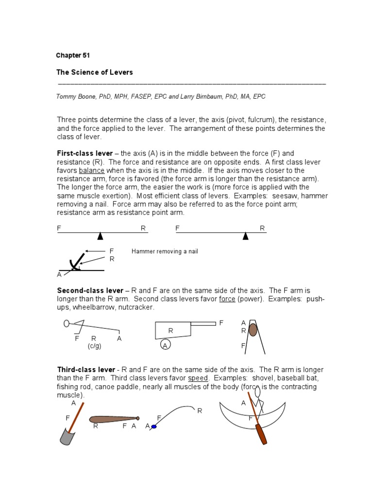 Lever | PDF | Elbow | Lever