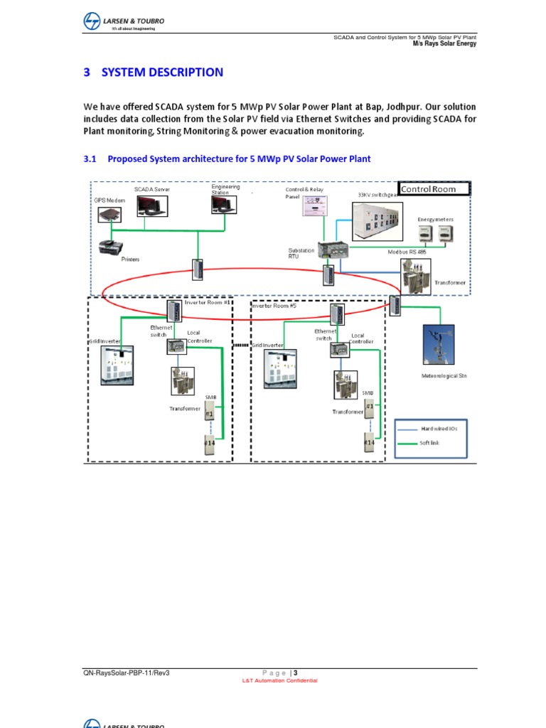 Scada Detail | PDF | Photovoltaic System | Scada