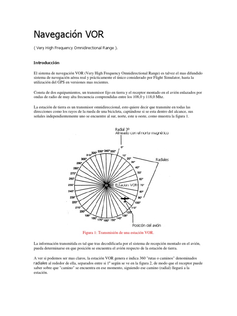 Vor, QDR, QDM | PDF | Frecuencia ultra alta | Alta frecuencia