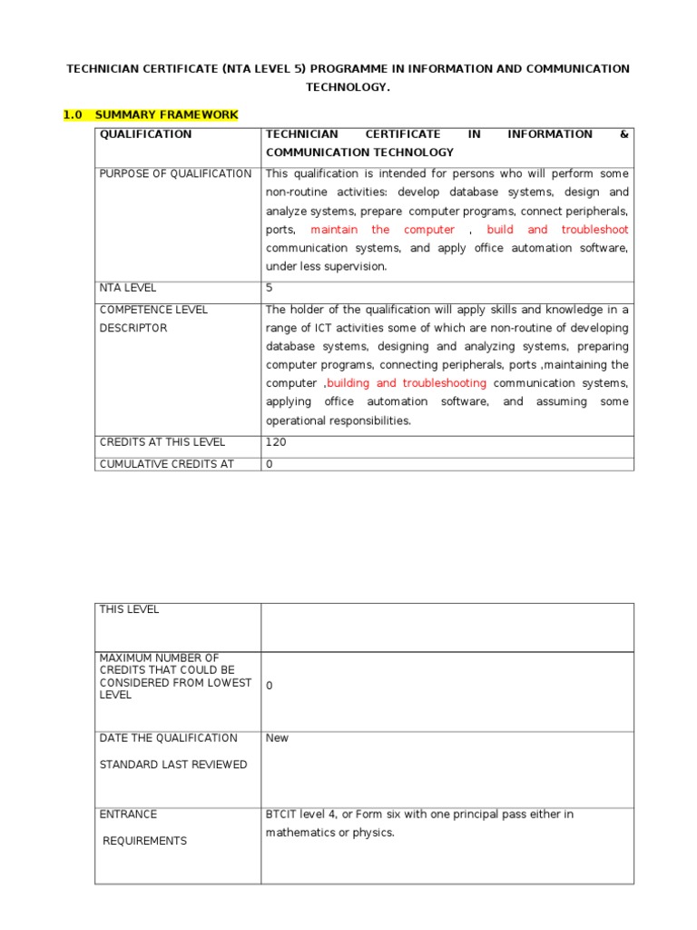 Technician Certificate (NTA Level 5) Programme in ICT | PDF | Internet Protocol Suite | Computer ...
