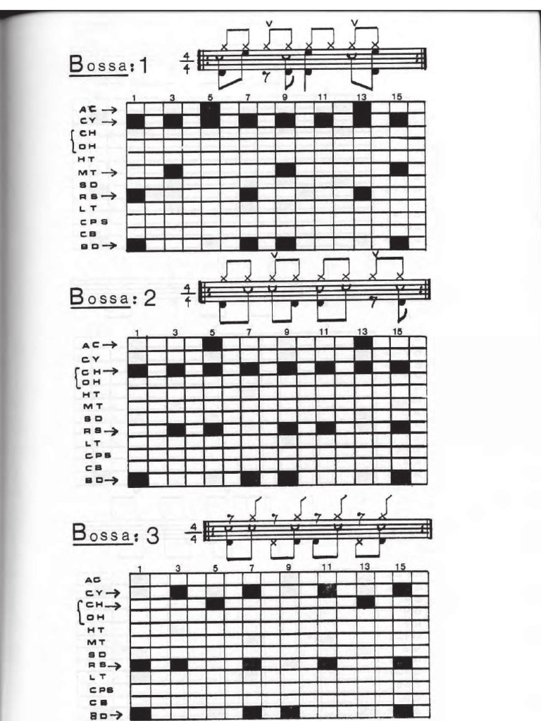 Bossa Drum Patterns | PDF