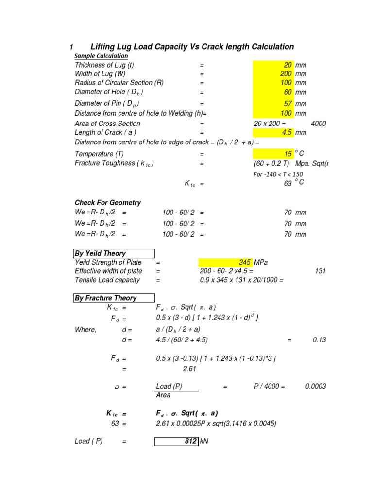 Lifting Lug Load Capacity Vs Crack Length Calculation | PDF | Fracture ...