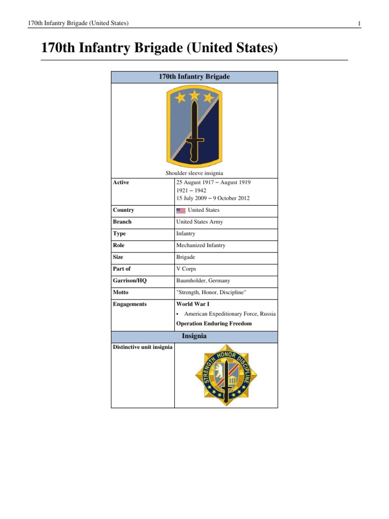 170th Infantry Brigade (United States) | PDF