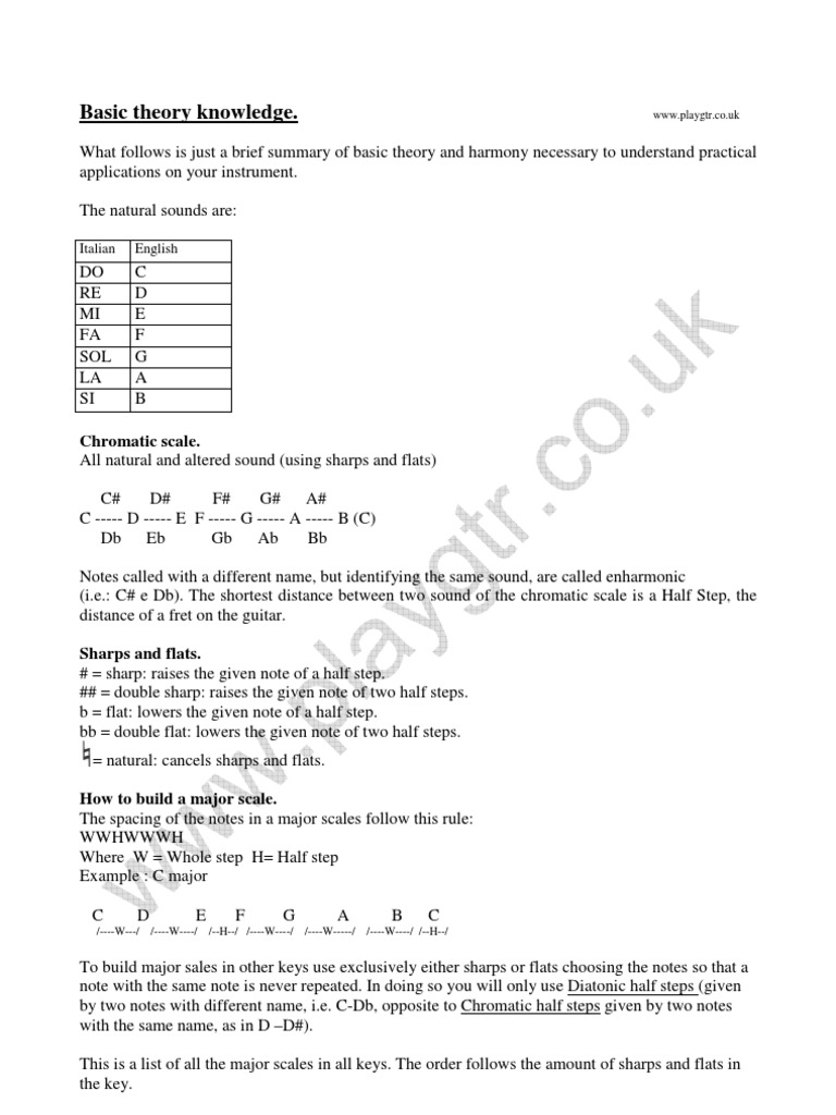 Basic Music Theory Knowlegde | PDF | Interval (Music) | Scale (Music)
