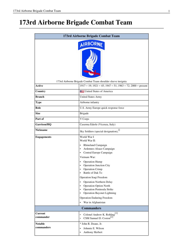 173rd Airborne Brigade Combat Team | Airborne Forces | Division (Military)