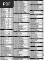 Manual Control Universal Mitzu | PDF