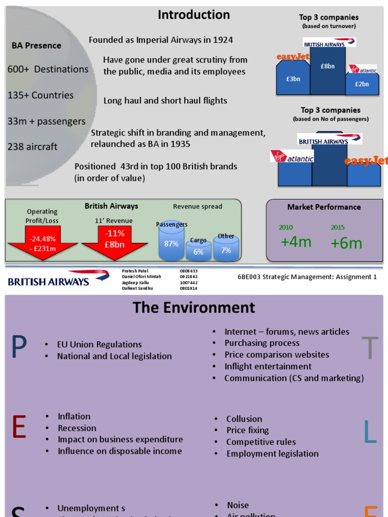 British Airways Strategic Position | PDF | Airlines | Baggage