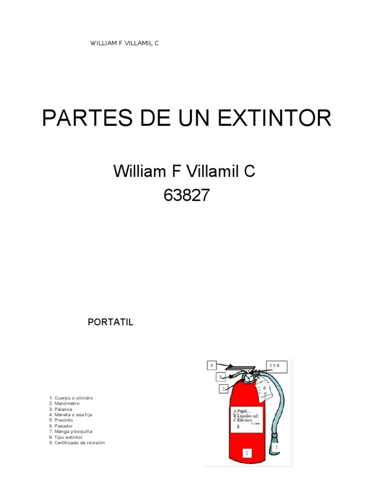 Partes de Un Extintor