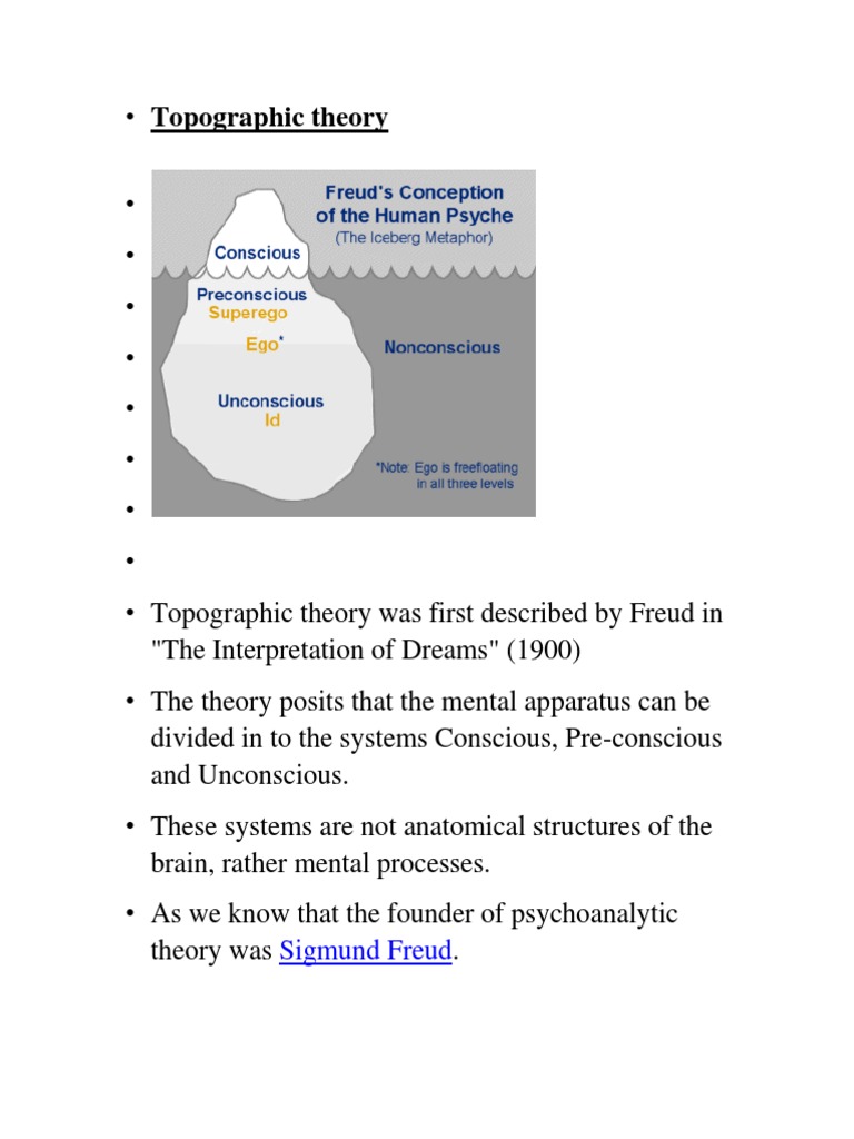 Topographic Theory | PDF | Unconscious Mind | Sigmund Freud