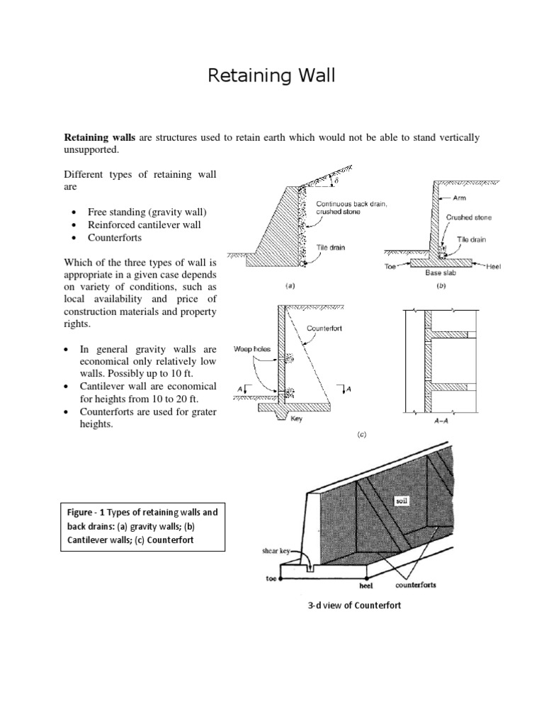 Retainning Wall | Civil Engineering | Building Engineering