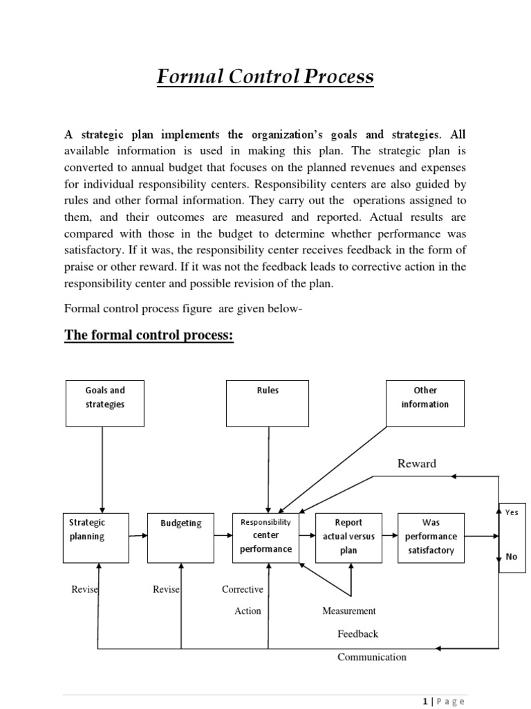 Formal Control Process Model | PDF | Strategic Management | Goal