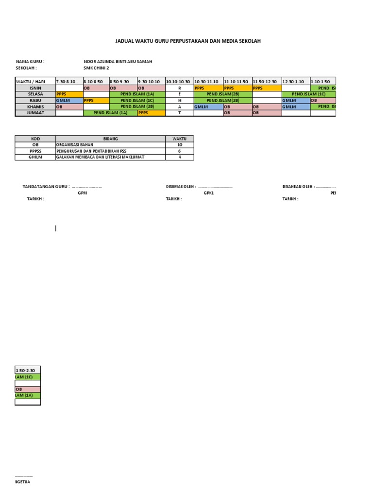 Jadual GPM | PDF