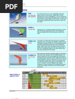 Gyrobee Plans | PDF | Helicopter Rotor | Aircraft