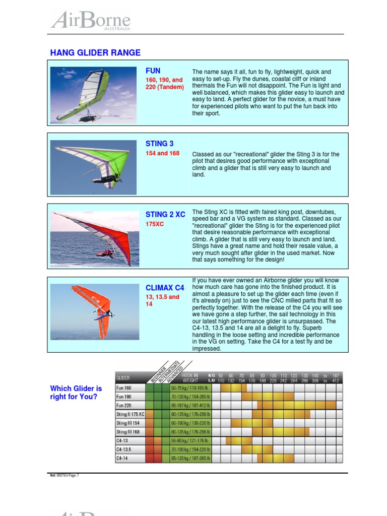 Hang Glider Models and Ordering Guide | PDF | Glider (Sailplane) | Gliding