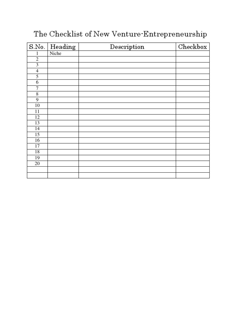 The Checklist of New Venture-Entrepreneurship: S.No. Heading ...