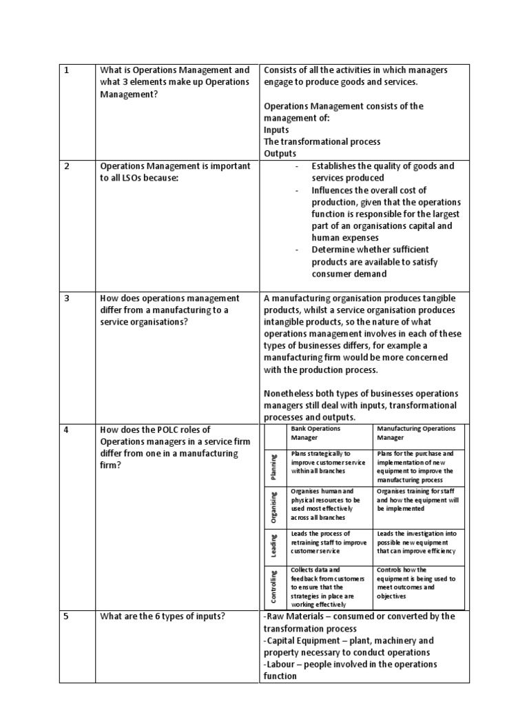 Bank Operations Manager Manufacturing Operations Manager | PDF ...