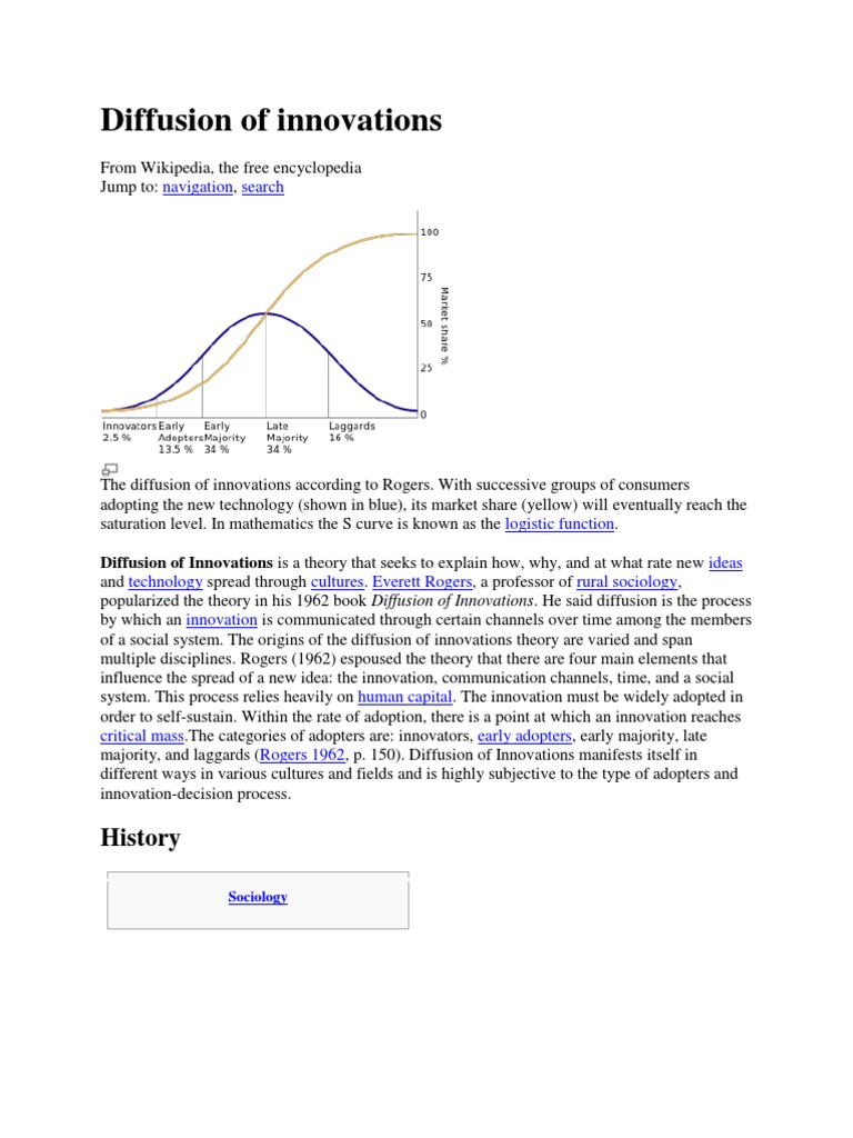 Diffusion of Innovations | PDF | Sociology | Innovation