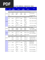 Xylan 1424 Color Chart | PDF