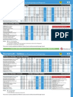 X10 Bus Timetable: Basildon to Stansted | PDF