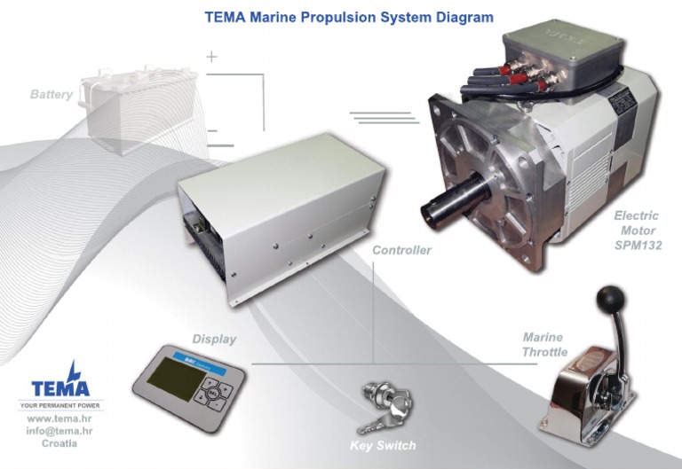 Marine Propulsion System Diagram | PDF