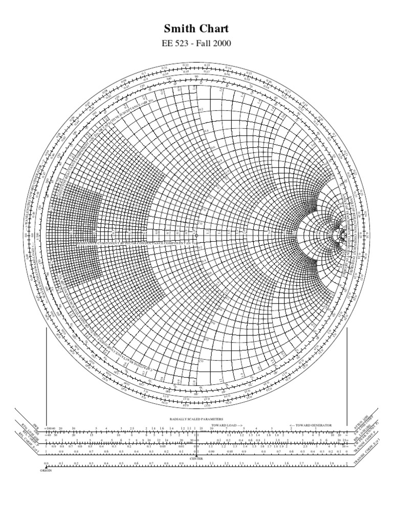 Smith Chart Parameters Overview | PDF