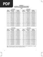 Epidemiological Weeks 2025 | PDF | Public Health | Medicine