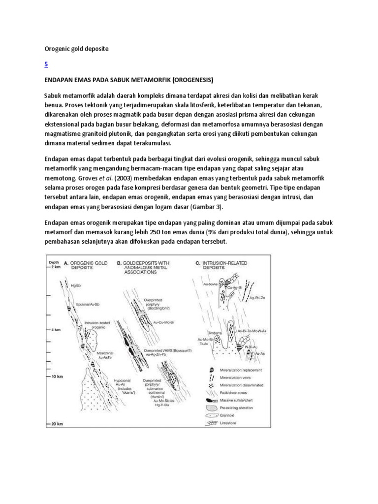 Orogenic Gold | PDF | Sains & Matematika
