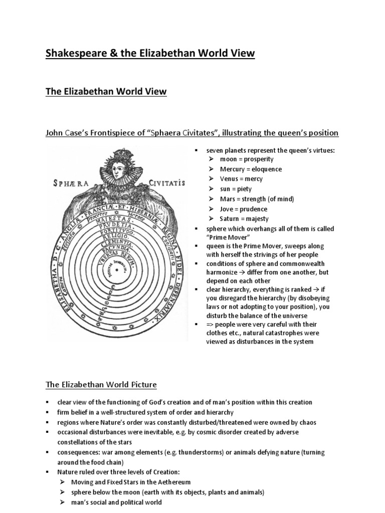 Shakespeare and The Elizabethan World View | PDF | Theatre ...