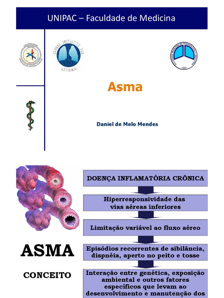 Slides Asma | Asma | Inflamação