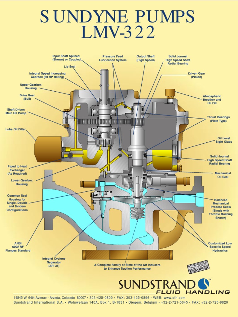 Lewa Poster LMV 322 | PDF