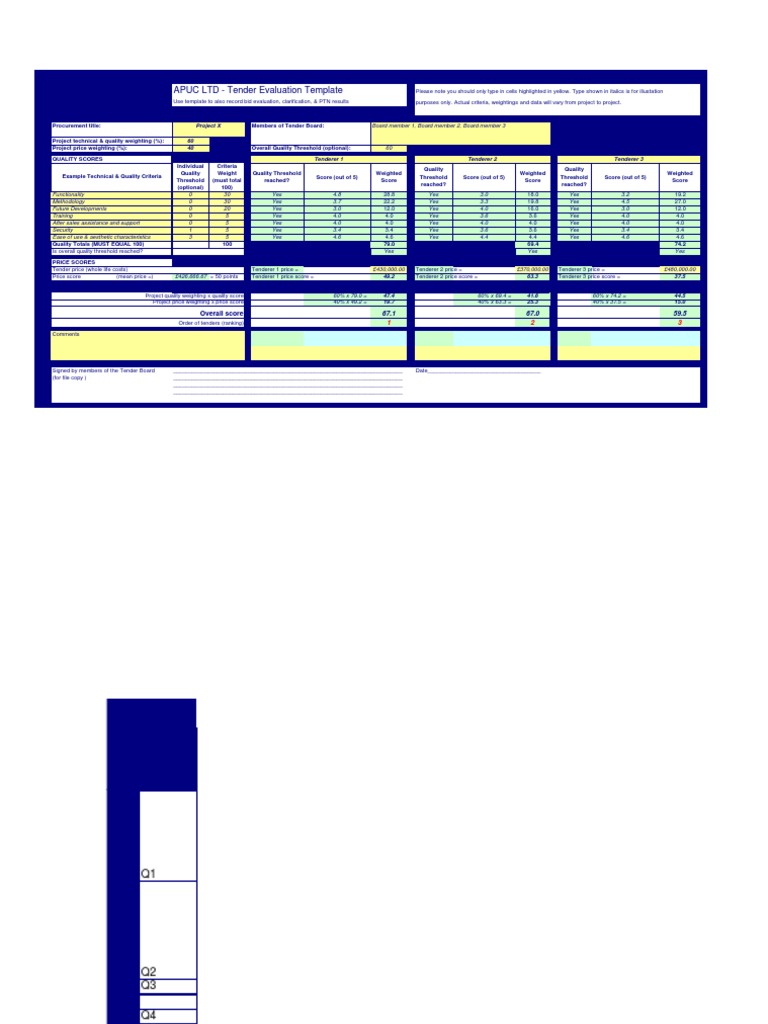 Tender Evaluation Template Guide | PDF | Usability | Business