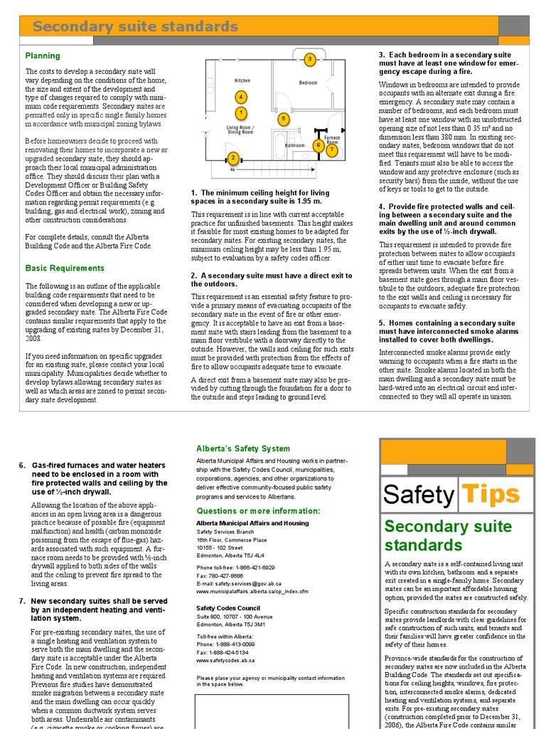 Secondary Suite Safety Standards Alberta | PDF | Basement | Building Code