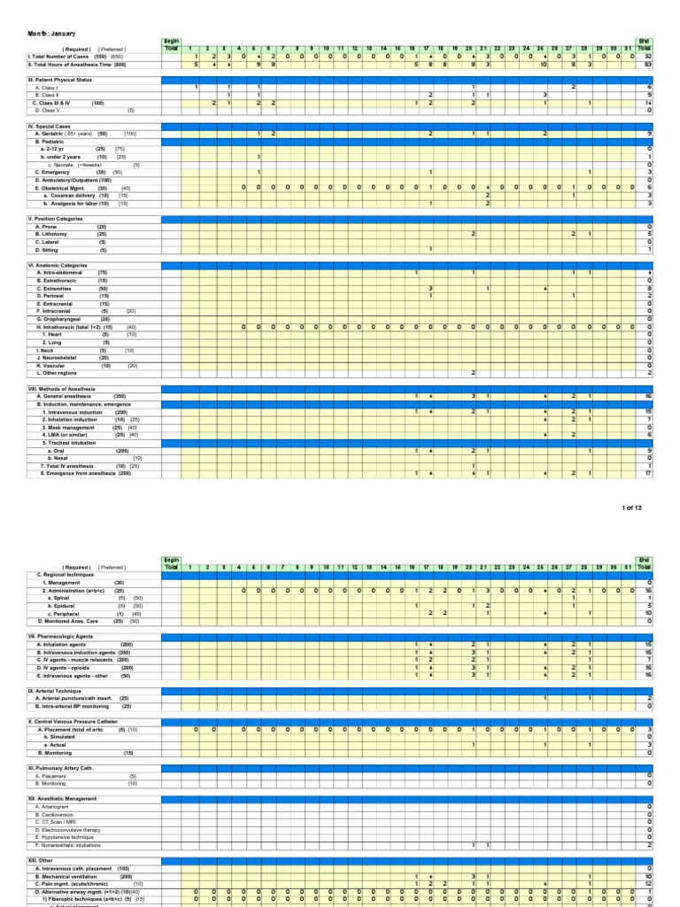 Anesthesia Case Statistics January | PDF | Technology & Engineering