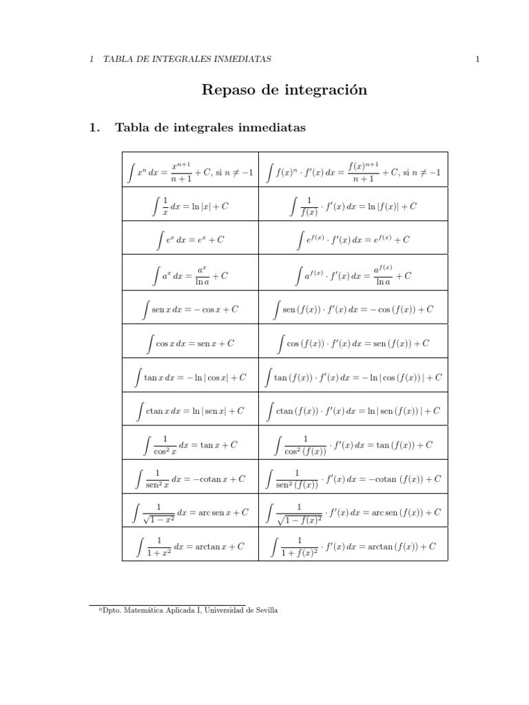Tabla de integrales inmediatas.pdf | Factorización | Integral