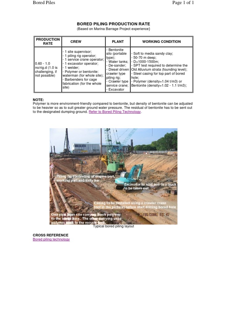Bored Piling Techniques and Materials | PDF