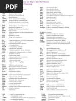 Abbreviations Medication Administration Routes | PDF | Litre | Teaspoon