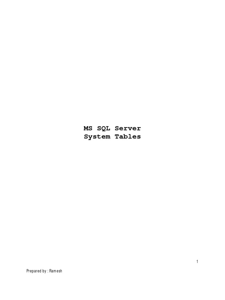 MSSQL System Tables | PDF | Database Index | Microsoft Sql Server