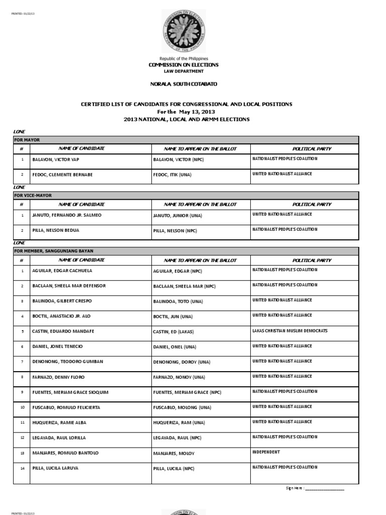 Norala, South Cotabato | PDF | Philippines | Political Events