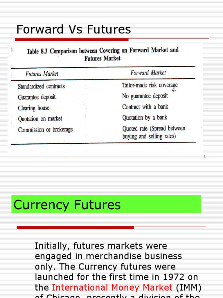 Currency Futures | PDF | Futures Contract | Derivative (Finance)