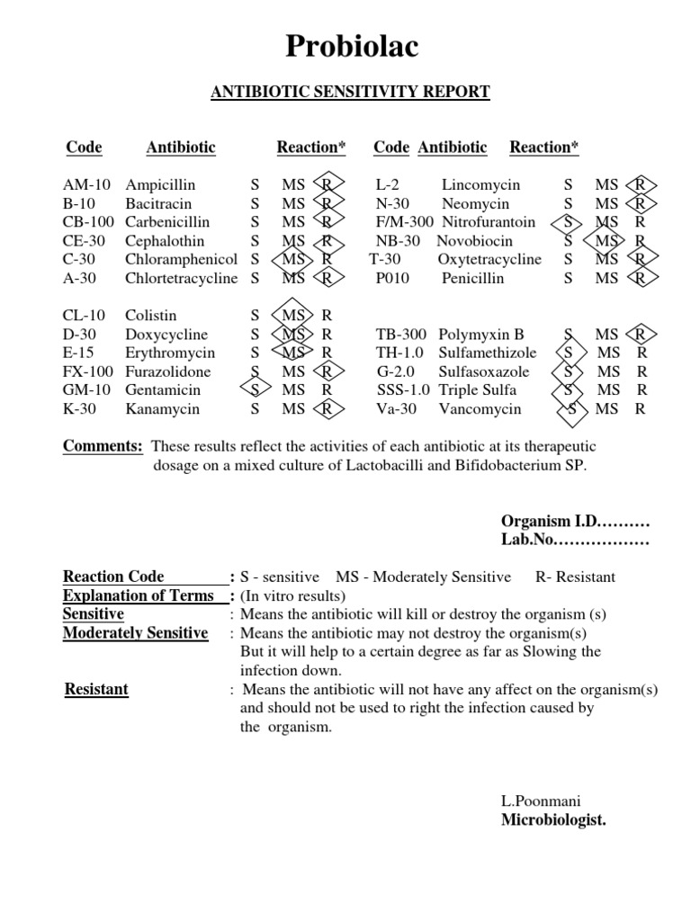 Probiolac Antibiotic Sensitivity Report | PDF | Probiotic | Antibiotics