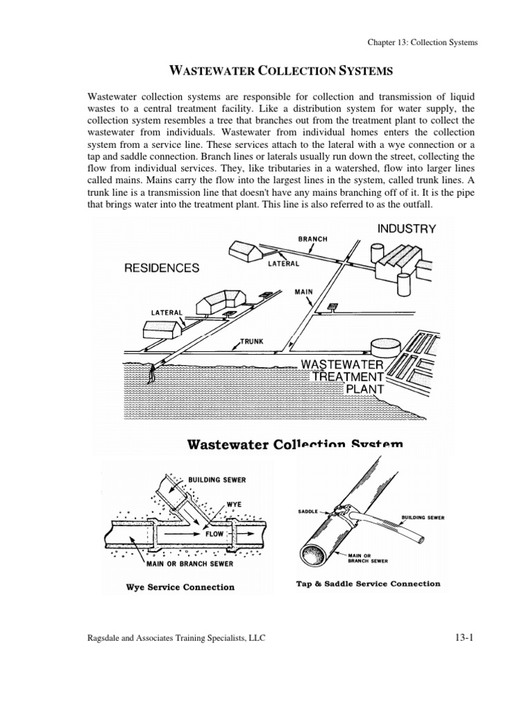 Chapter 13 - Collection Systems | PDF