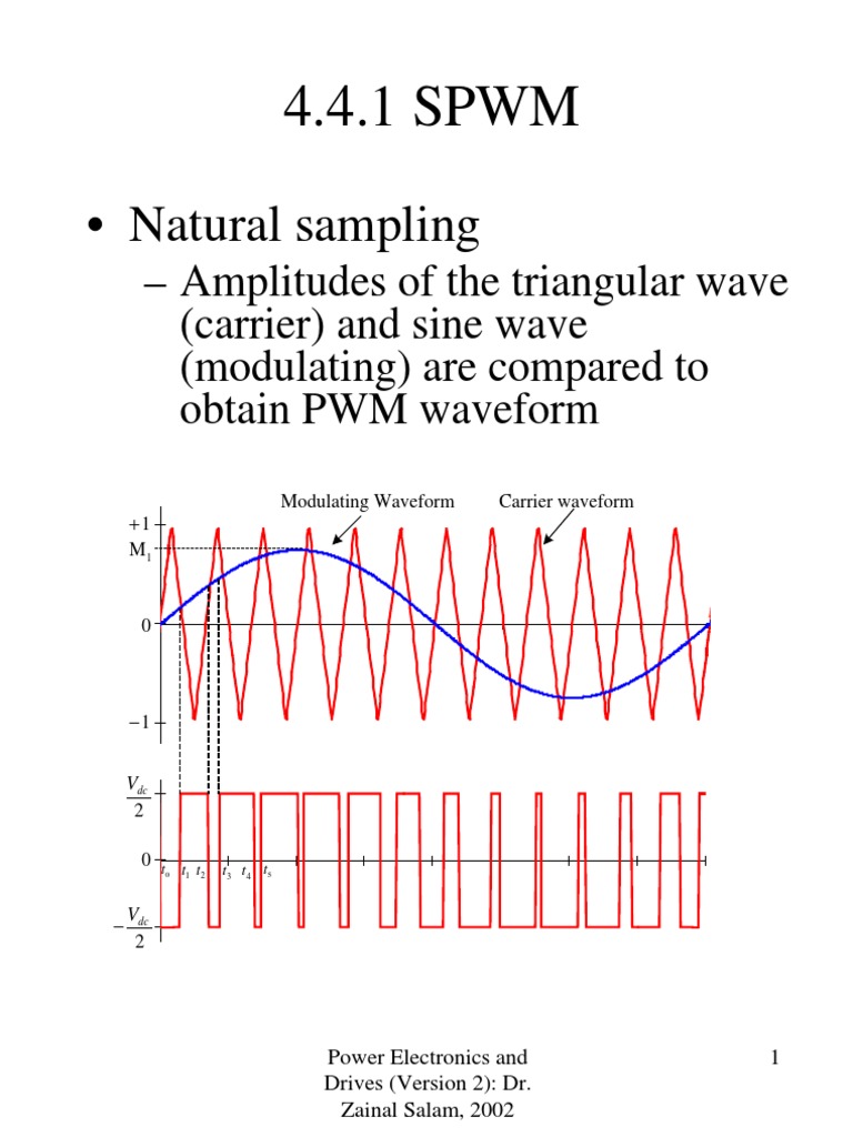 SPWM | Power Electronics | Power Inverter