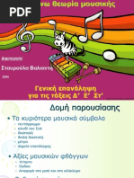 Κιθάρα - Βασικές συγχορδίες | PDF