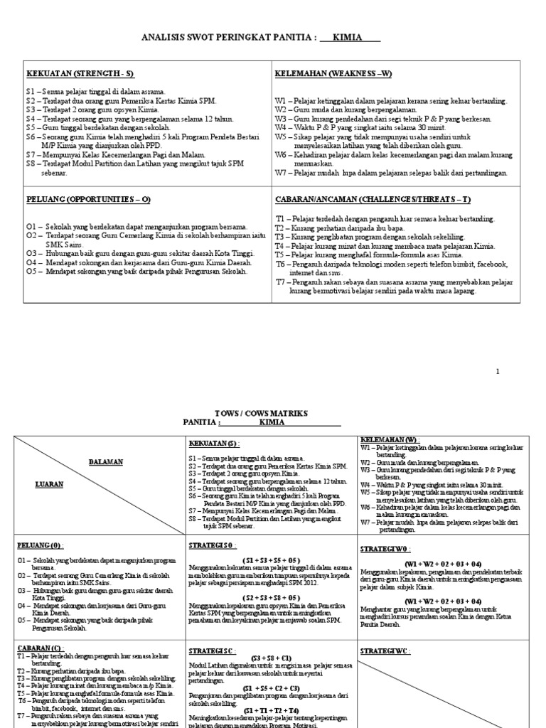 Analisis SWOT Panitia - Bahagian Sukan | PDF