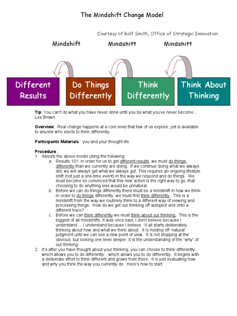 Mind Shift Change Model | PDF | Thought | Cognition