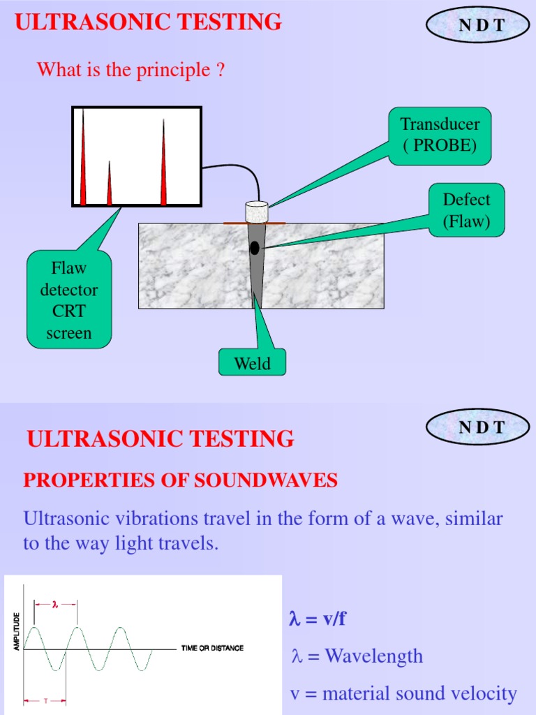 Ultrasonic Test