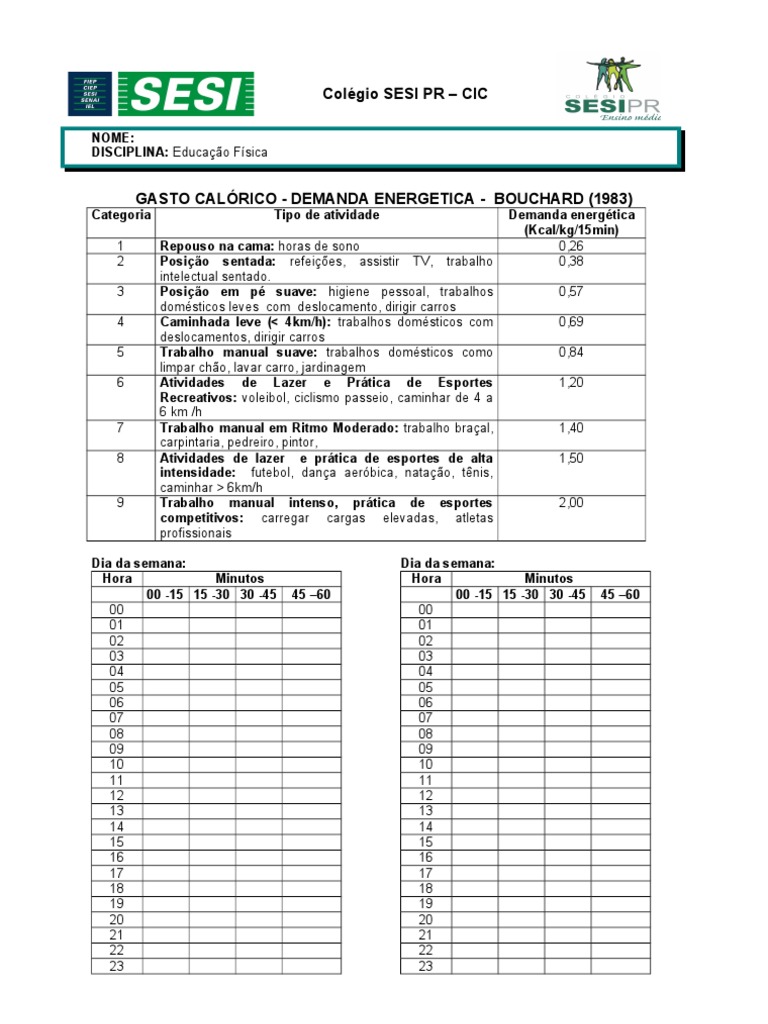 Tabela de Bouchard | PDF | Exercício físico | Recreação