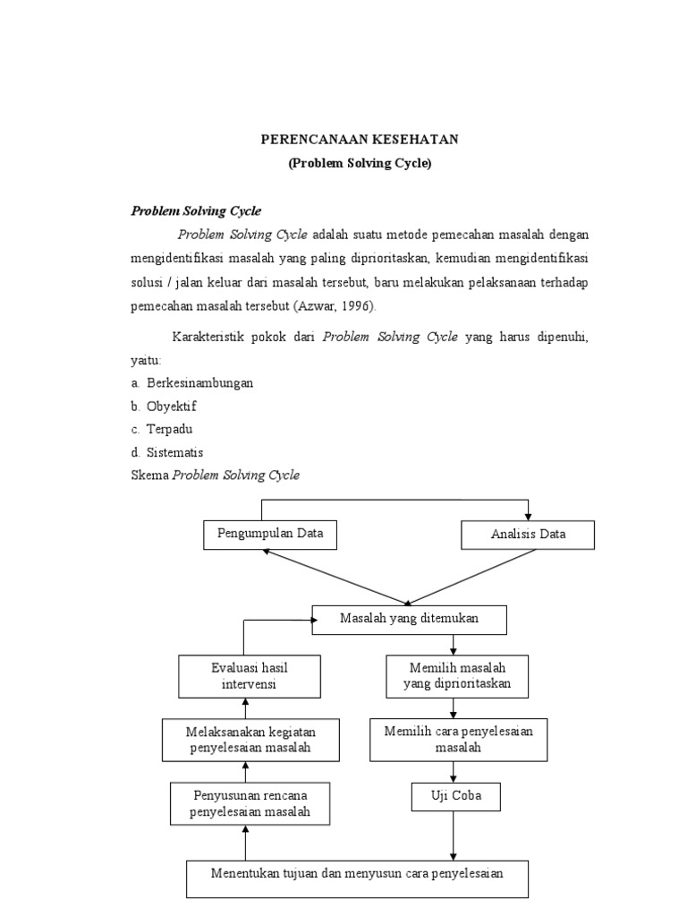 Problem Solving Cycle | PDF