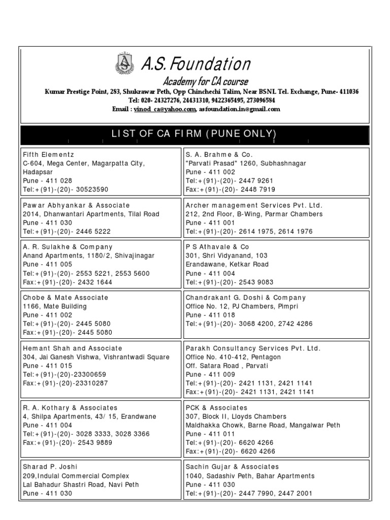 List of CA Firms | PDF | Business